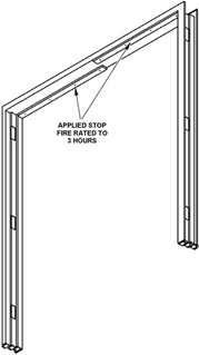 ASSA ABLOY Stiles | Stiles